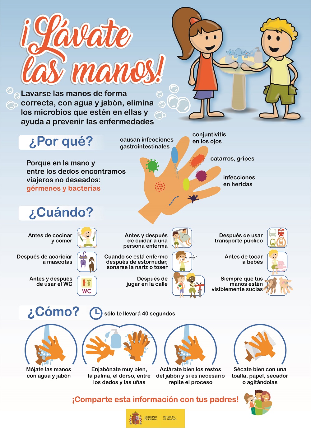 Informaciones de utilidad sobre el coronavirus - Actualidad ...